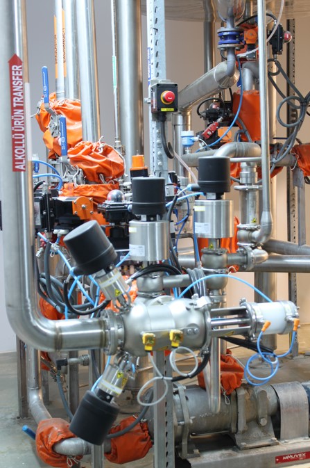 Ss Proje - Pigging Systems